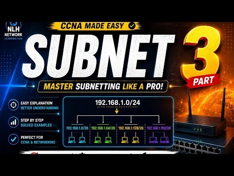 6_3 : 🔥CCNA Subnetting | Subnetting Easy Trick with Solved Examples | #ccna #networking #education