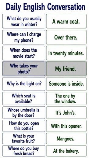 Daily English Conversation | WH Questions Practice | Easy English for Beginners