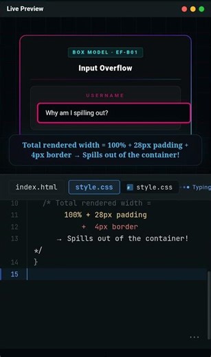 CSS box-sizing: border-box Explained — Fix Padding and Border Overflow
