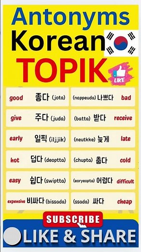 Korean Language learning for beginners, Korean language translation in English, Learn Korean easily