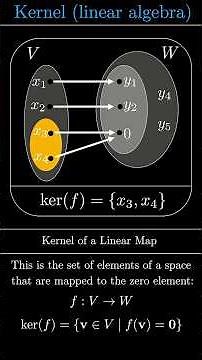 The Kernel of a Linear Transformation Explained | Linear Algebra #kernel #linearalgebra