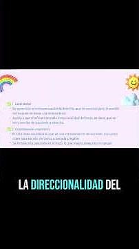 Actividades para Fortalecimiento de la argumentacion para niños