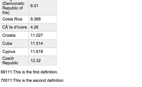javascript find all existing values of key within array print
