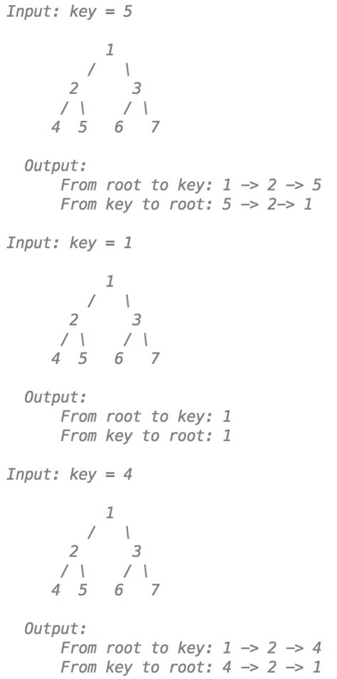 print path from root to a given node in a binary tree