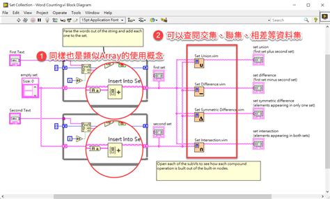 labview 2019 maps與sets labview science and technology database