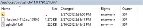 oracle unable to connect sql server with odbc drivers on linux