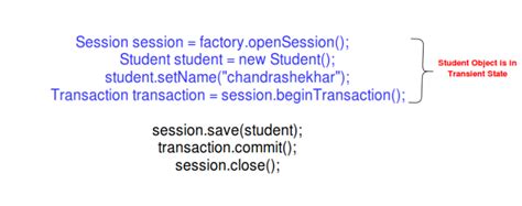 different types of object states in hibernate onlinetutorialspoint
