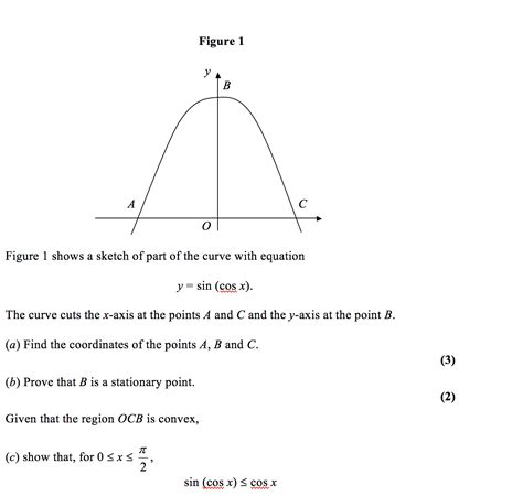 [math] convex and concave regions math solves everything