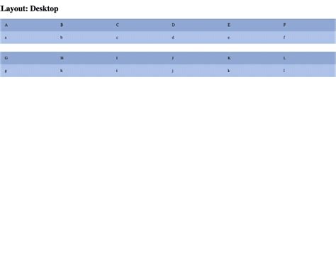 html how to split a css flex grid layout by columns for responsive
