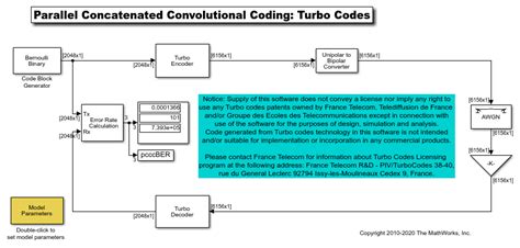 parallel concatenated convolutional coding turbo codes matlab and simulink