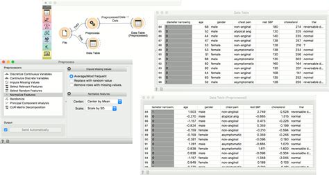 preprocess — orange visual programming 3 documentation