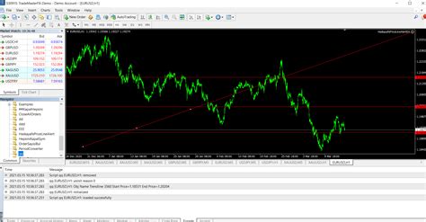 how to read object value trends mql4 and metatrader 4 mql4