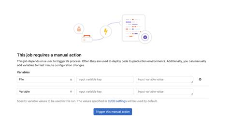 gitlab how do you force a job to prompt the user for