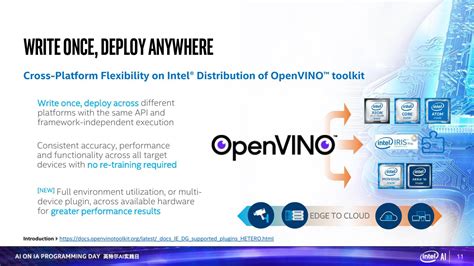 openvino 人工智能应用开发实践