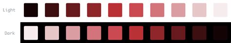 building dark mode on stack overflow stack overflow blog