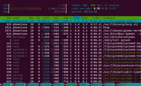 how to list running processes in linux {using different commands}