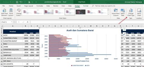 Cara Membuat Grafik Di Excel Dengan 2 Variabel Tutorial Lengkap Images