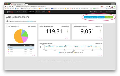 graylog getting started