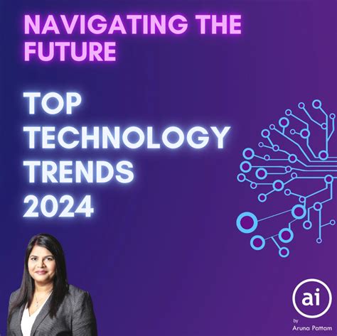 New Technologies 2024 Maiga Roxanna