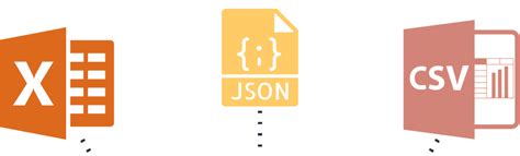 17 articles of september 2019 to learn javascript flatlogic blog
