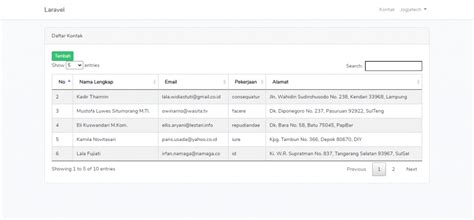 laravel tutorial menampilkan data dengan datatables