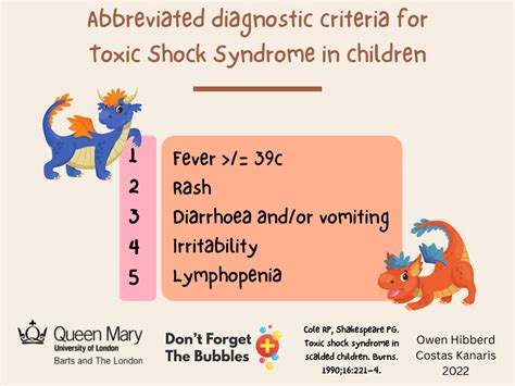 Toxic Shock Syndrome Dont Forget The Bubbles