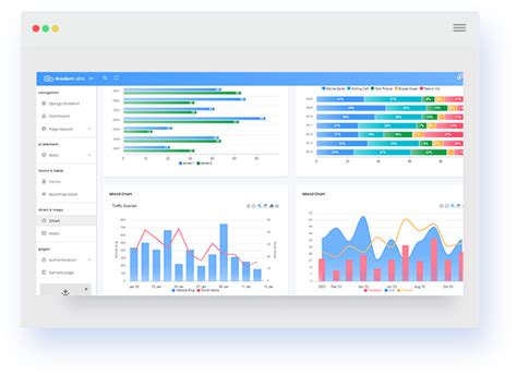 django dashboard gradient able appseed
