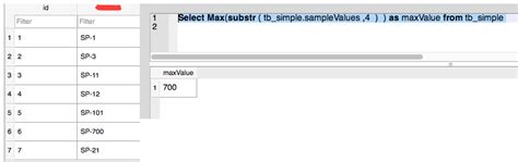 i want to find maximum number in sql server i have values