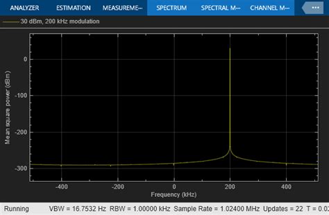 power in simulink sources and signals matlab and simulink
