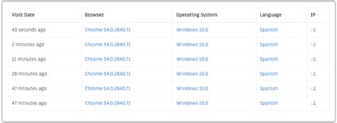 github consoletvs links links statistics and link tracking for laravel
