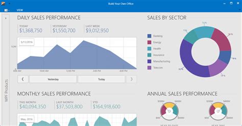 devexpress wpf 18 2 4