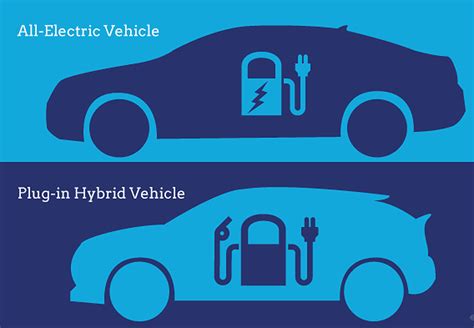 Difference Between Electric And Hybrid Hehicles Kaltcar