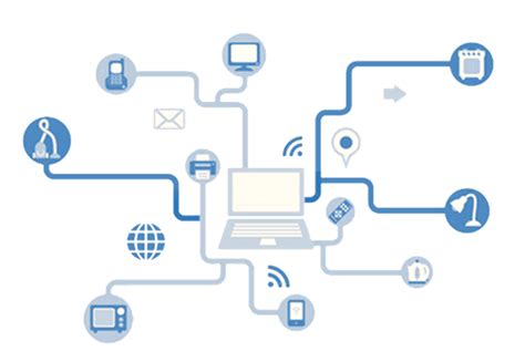 internet of things data sains inteknova