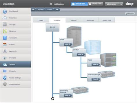 cloud computing and terms you should know to understand it