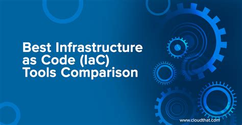 best infrastructure as code iac tools comparison cloudthat s blog