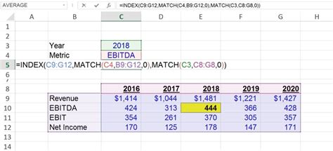 evaluating an excel formula with edit mode and the f9 key the