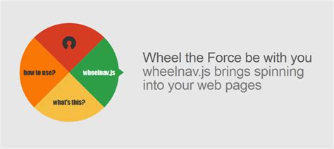 15 interesting javascript and css libraries for january