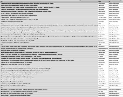python 3 x writing headers to csv only once whilst