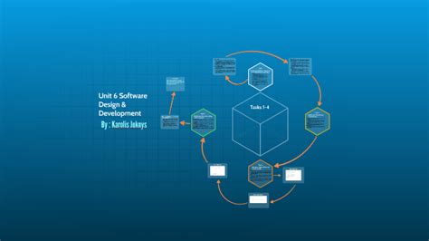 unit 6 software design and development by karolis juknys