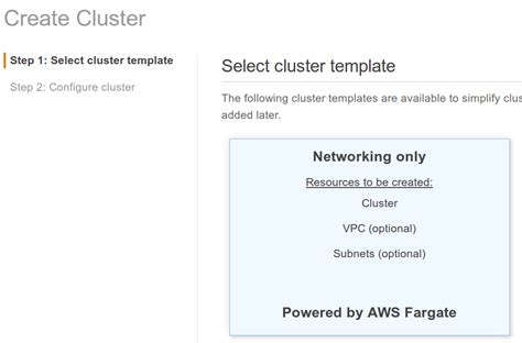 serverless webhooks using aws lambda part 4 code eidorian