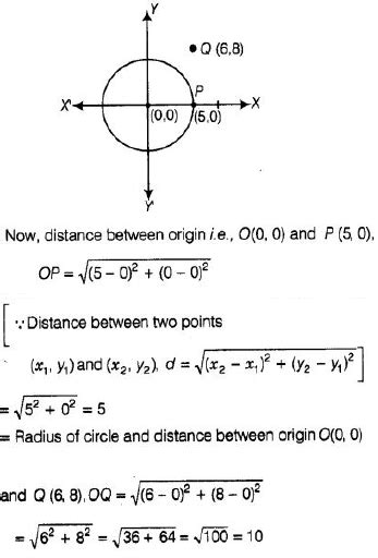 a circle has its centre at the origin and a point p 5 0 lies on it
