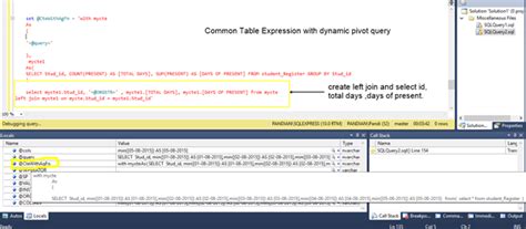 aggregate functions in dynamic pivot using common table expression