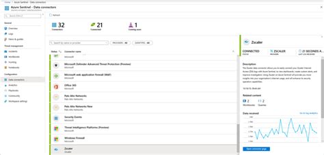 azure sentinel updates improve your security operations with