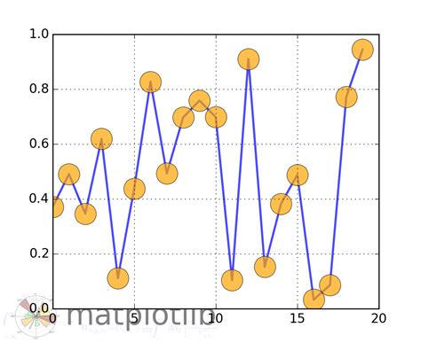 api example code watermark image py — matplotlib 1 4 1 documentation