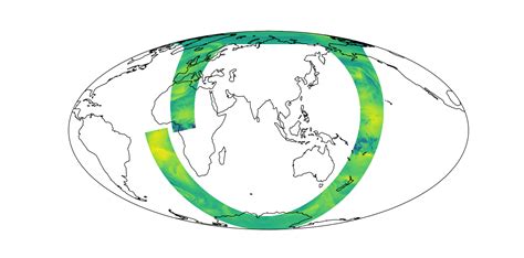 python preventing spurious horizontal lines for ungridded pcolor mesh