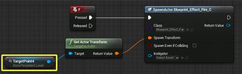 target point actors unreal engine documentation