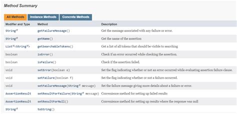 jmeter script 3 cách custom assertion bằng jsr223 assertion
