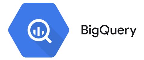 how to convert bigquery timestamp to date data types