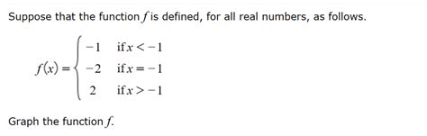 solved suppose that the function f is defined for all re