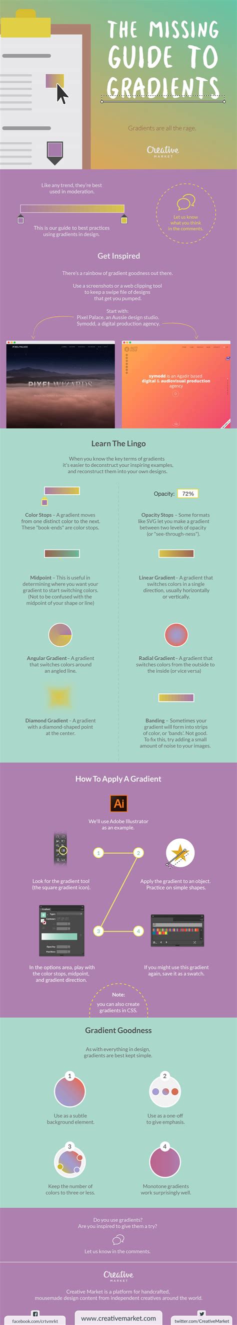 the missing guide to gradients creative market blog